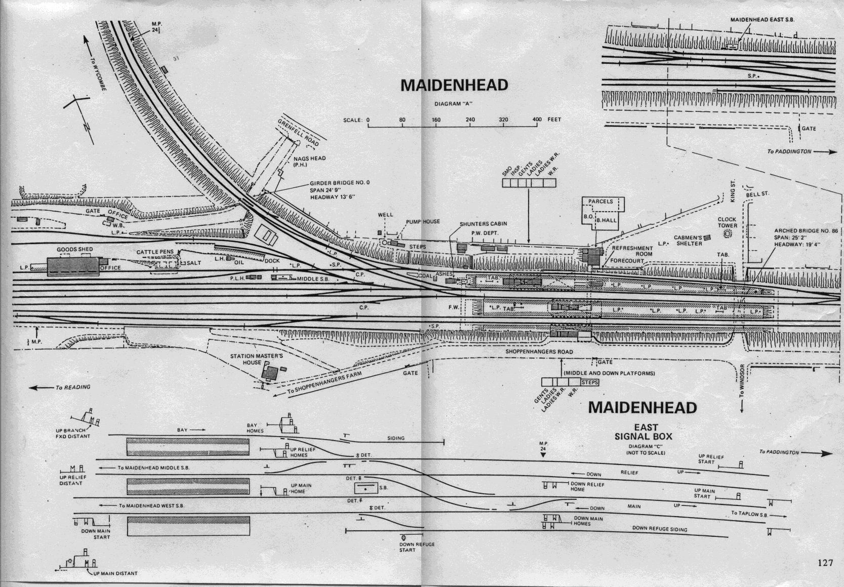 Marlow - Maidenhead Passengers' Association Gallery