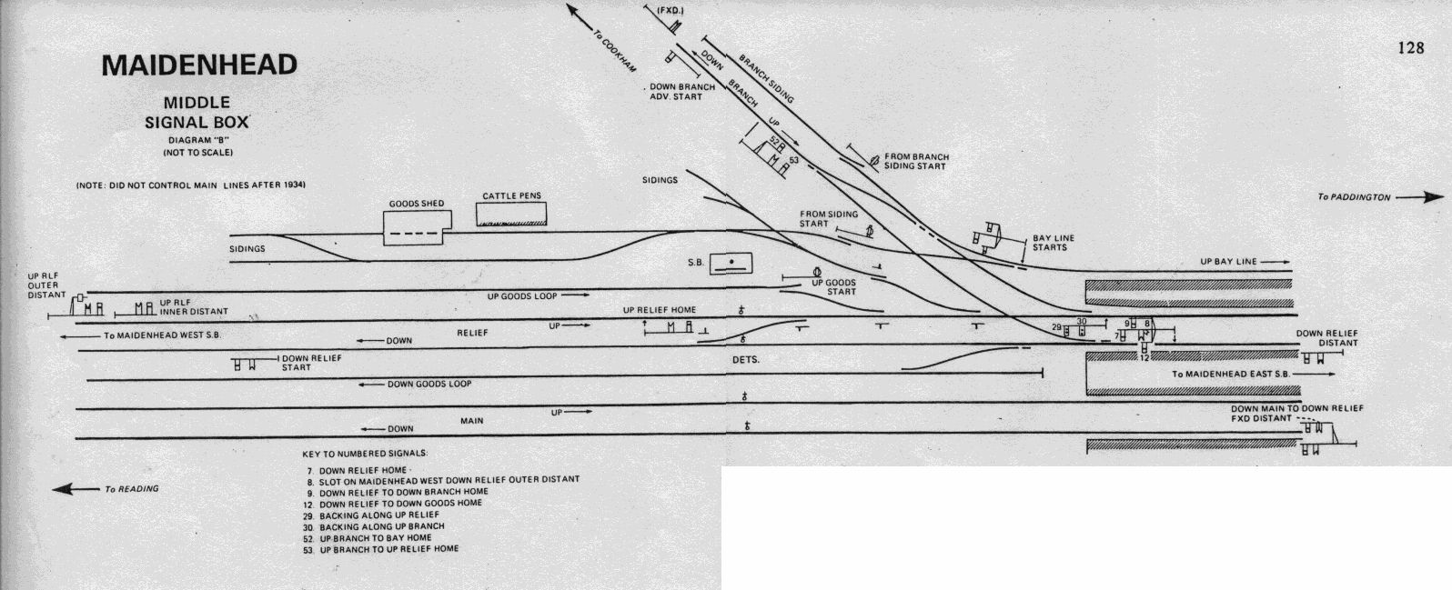 Marlow - Maidenhead Passengers' Association Gallery
